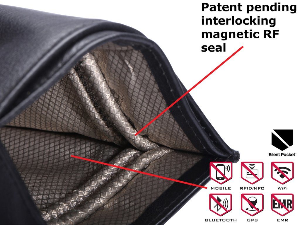 Absolute digital security? Silent Pocket Cell Phone Dual Faraday Pouch ...