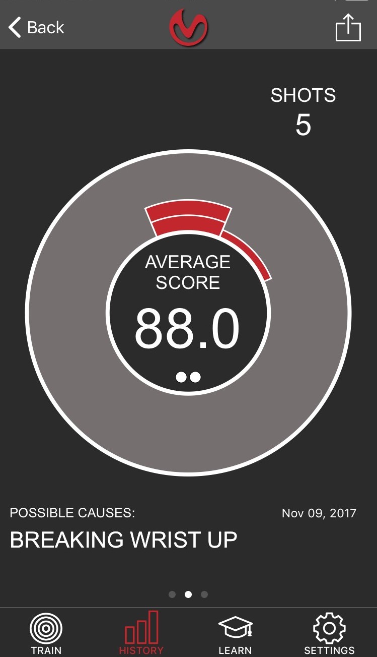 MantisX firearms training system review | SOFREP