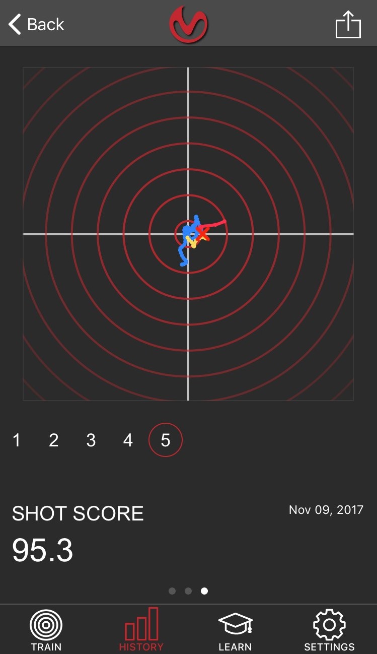 MantisX firearms training system review | SOFREP