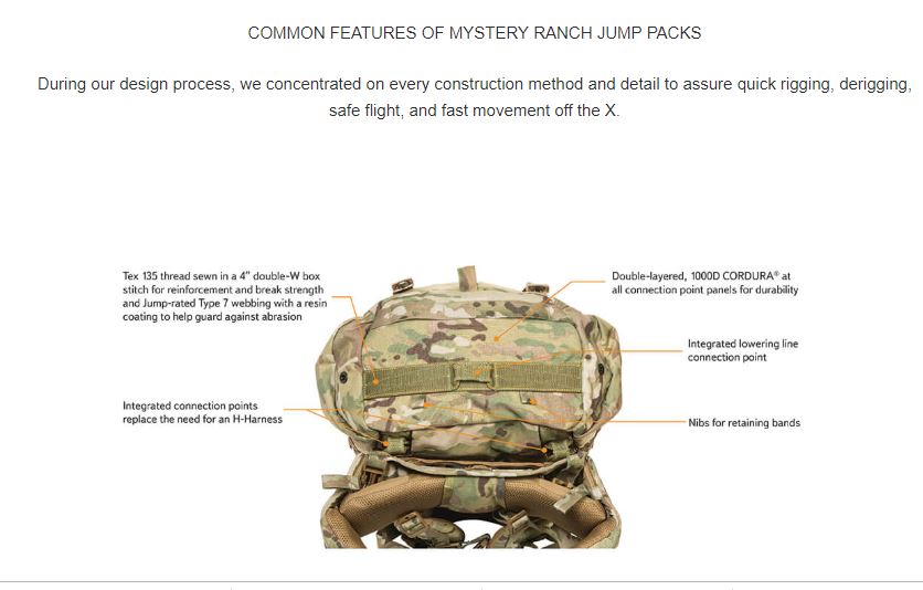 Ranger regiment testing new rucksacks for Airborne Operations